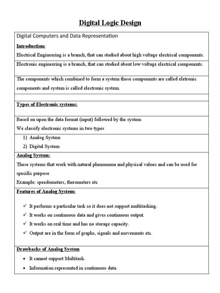 Digital Logic Design Basics | PDF | Electronic Circuits | Logic Gate