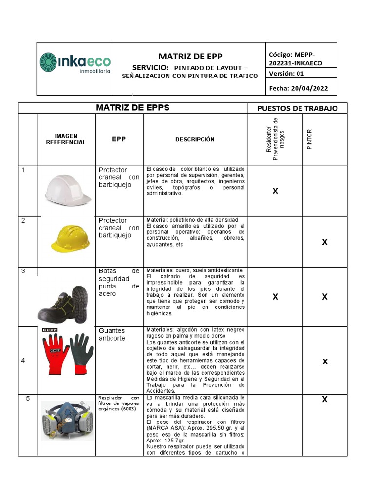 Matriz de EPP para Pintura y Seguridad | PDF | Casco | Guante