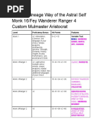 Print Character Sheet SW5E | PDF