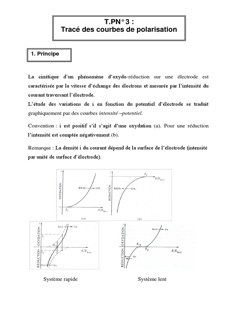 Courbes de Polarisation en Électrochimie | PDF