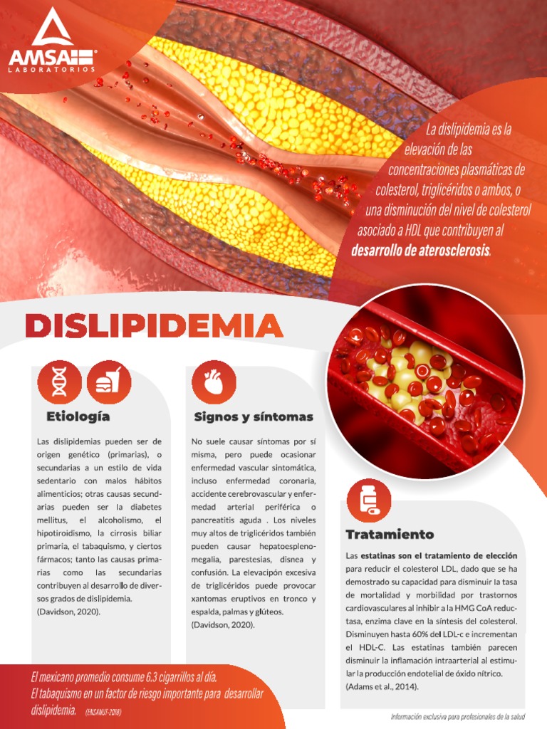 Dislipidemia | PDF