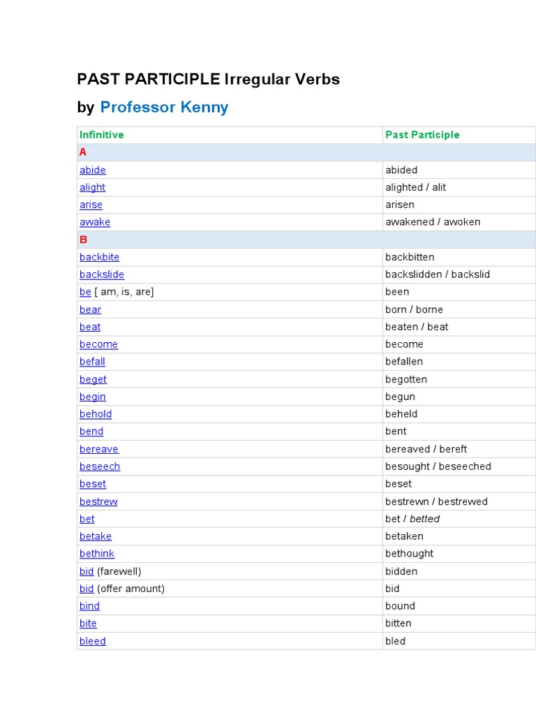 Irregular Verb Past Participles List | PDF | Semantic Units