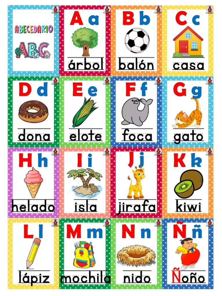 Abecedario Llavero | PDF