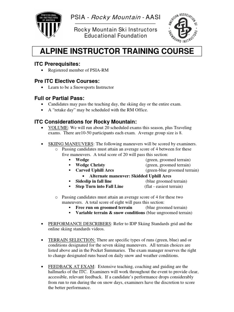 ITC Candidate Outline 10-11 | PDF | Test (Assessment) | Learning