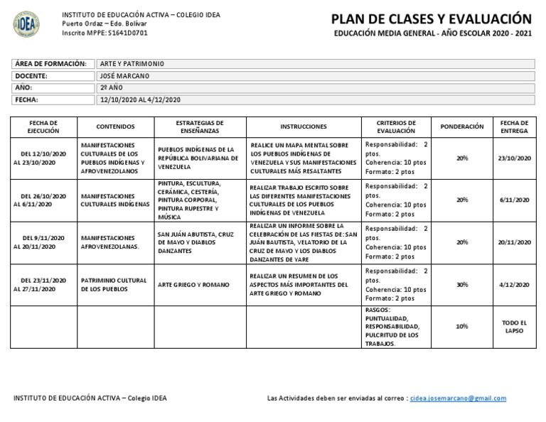 Plan de Clases y Evaluación 2º Año Arte y Patrimonio | PDF