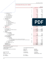 Balance Sheet of AMUL | PDF | Balance Sheet | Expense