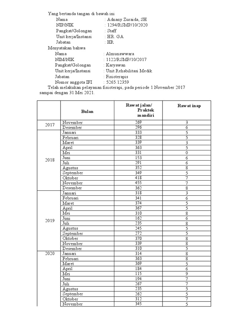Format Pengajuan Suket SKP Fix | PDF