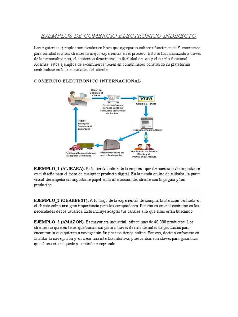 Ejemplos C.E Indirectos | PDF | Comercio electrónico | Las compras en línea