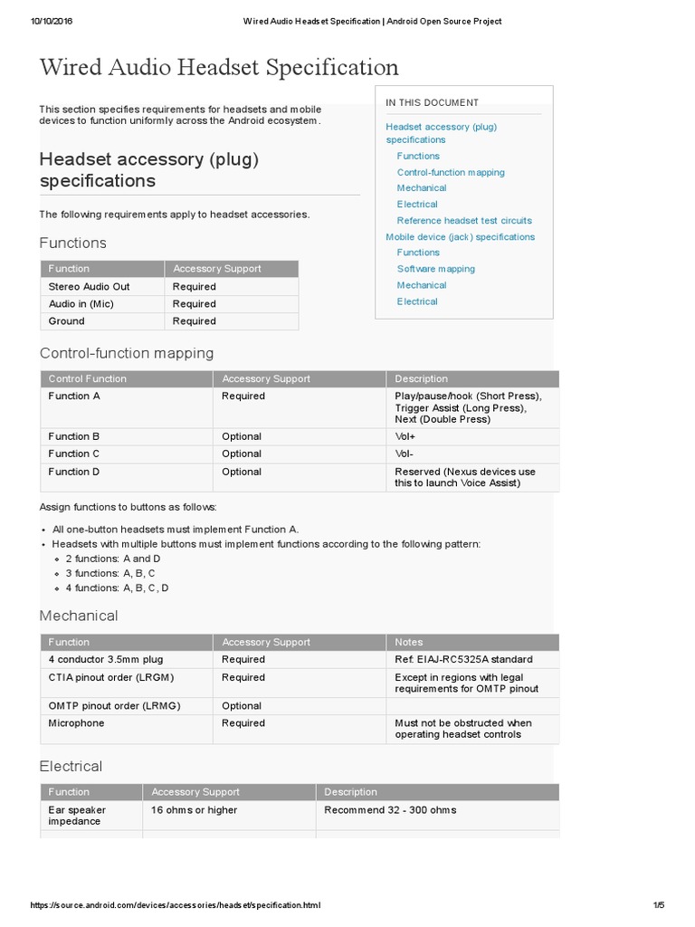 Wired Audio Headset Specification | PDF | Headphones | Microphone