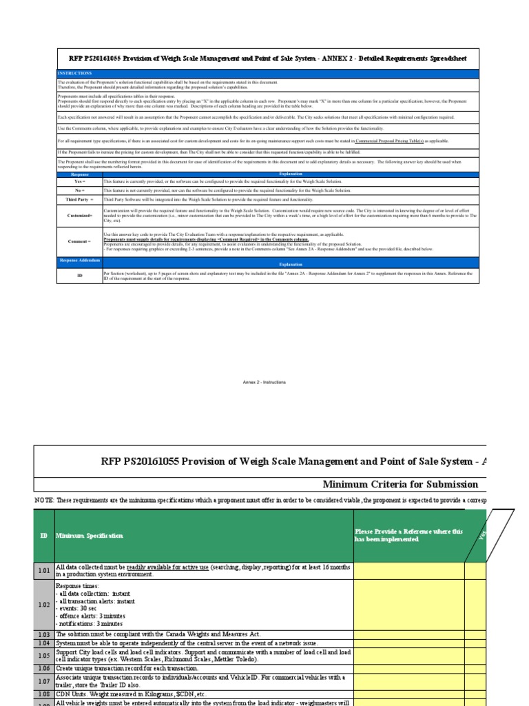 RFP PS20161055 Provision of Weigh Scale Management and Point of Sale ...
