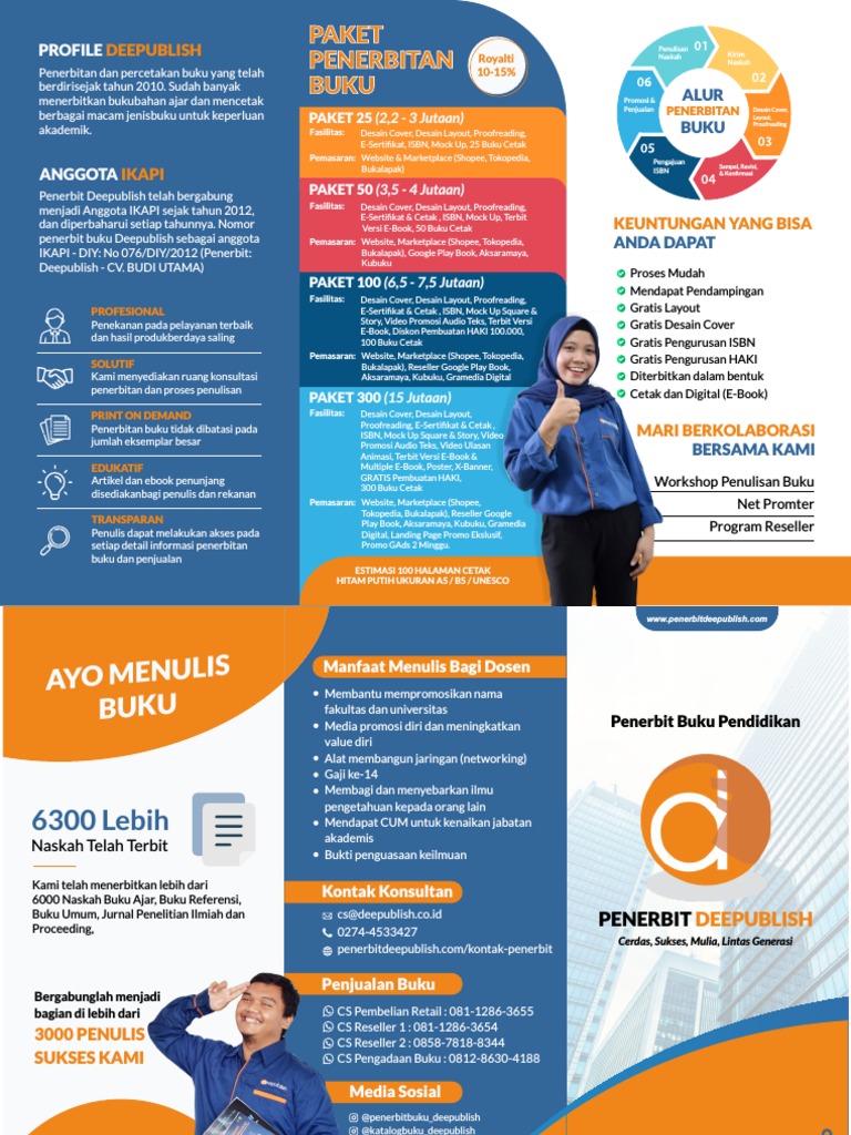 Penerbitan Buku Bersama Deepublish | PDF