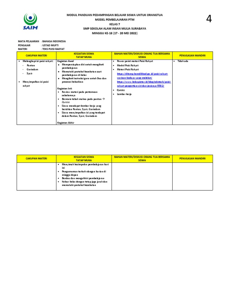 Format Modul PTM SMP Saim | PDF