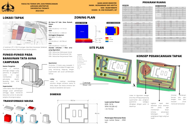 UTS Poster Perancangan Arsitektur 6 - Mohammad Rafi Aditya ...