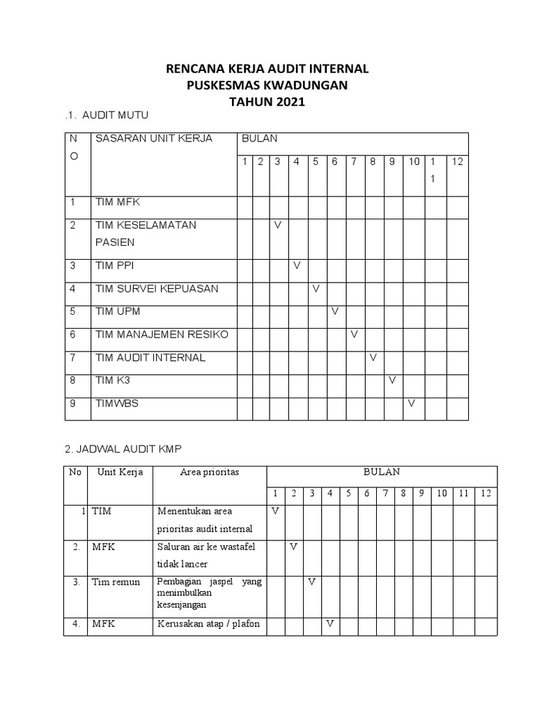 Rencana Kerja Audit Internal | PDF