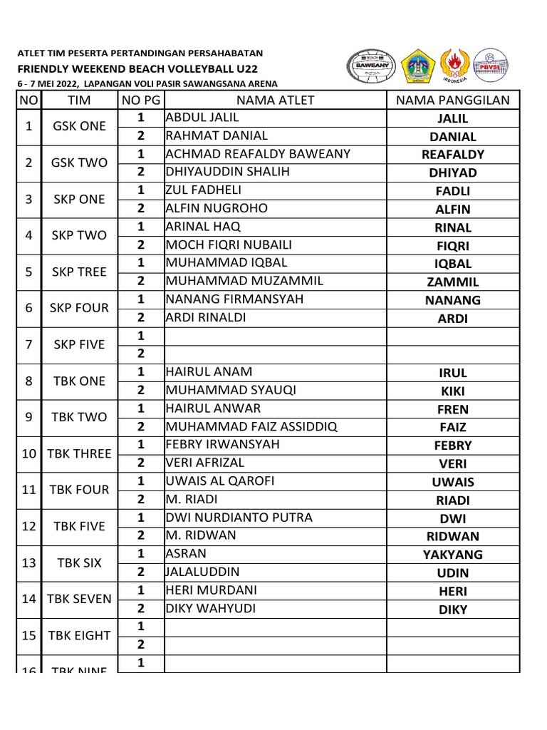 Daftar Nama Atlet TIM Peserta | PDF