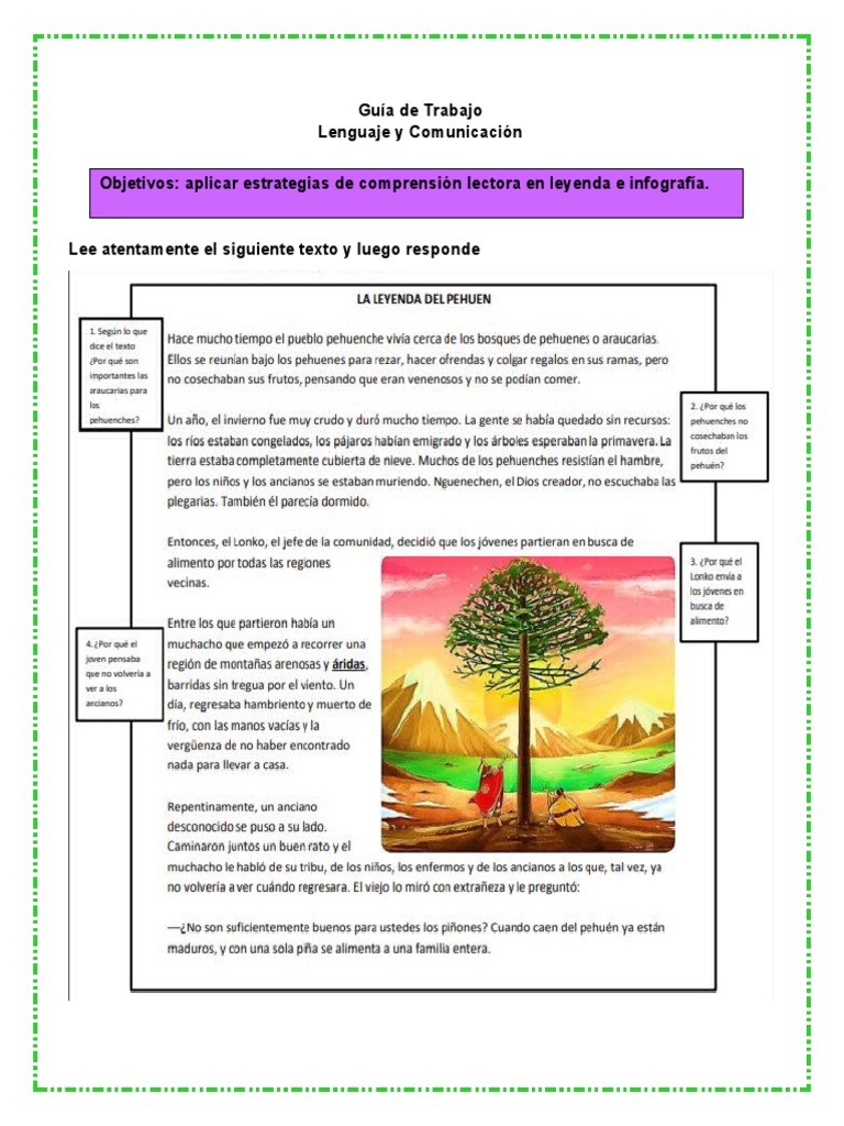 Estrategias de Comprensión Lectora | PDF