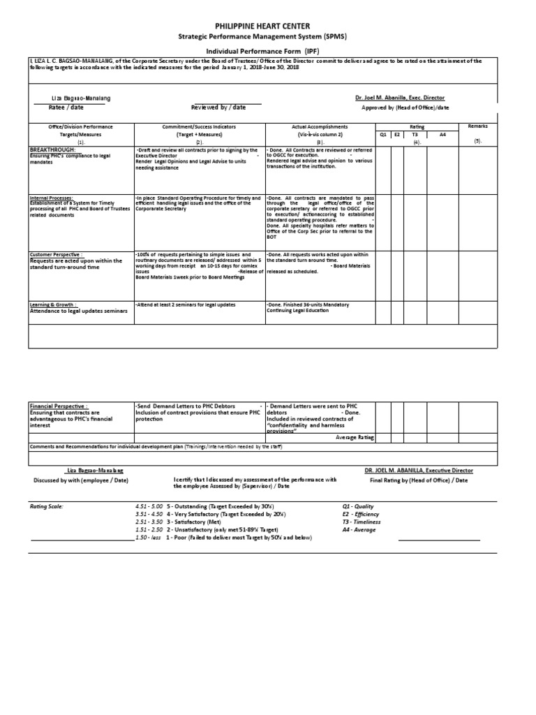 Strategic Performance Management System (SPMS) - FILLED - UP - January ...