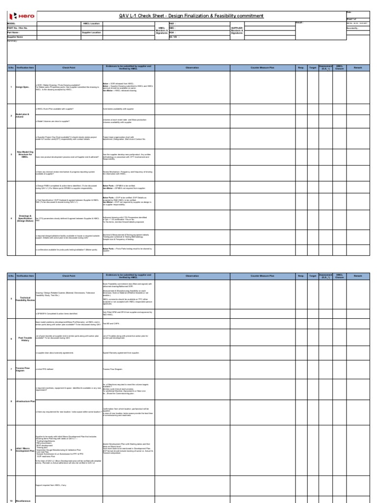 QAV L-1 Check Sheet - Design Finalization & Feasibility Commitment | PDF | Verification And ...