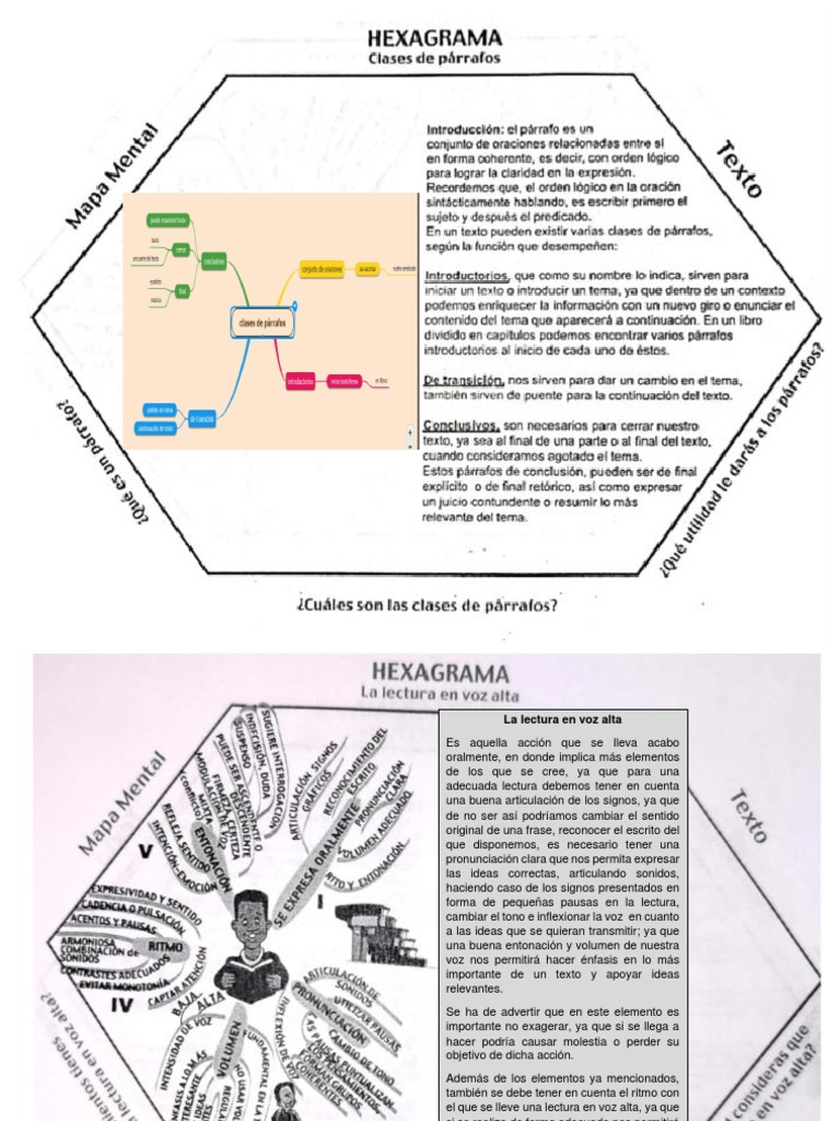 Resolucion de Hexagramas | PDF