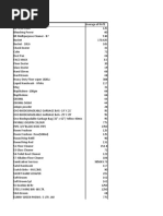 HK Materials List | PDF