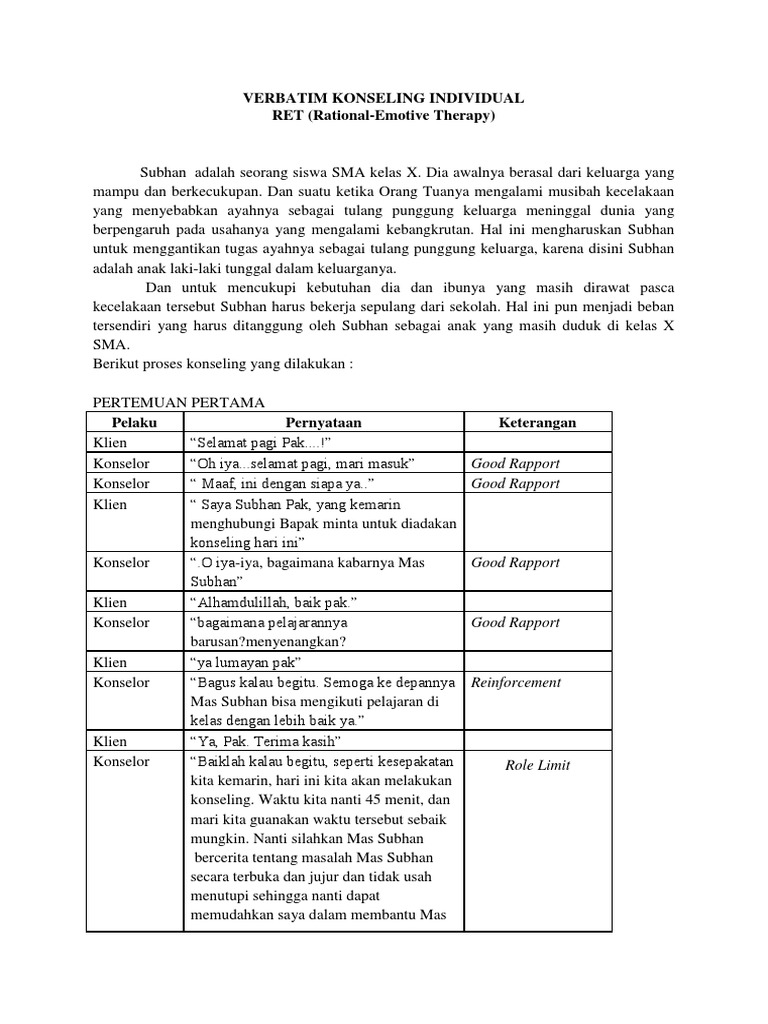 Konseling Individual | PDF