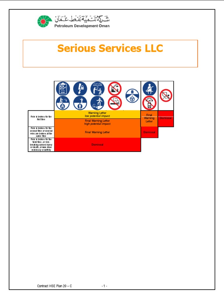 Contoh HSE Plan | PDF | Occupational Safety And Health | Hygiene