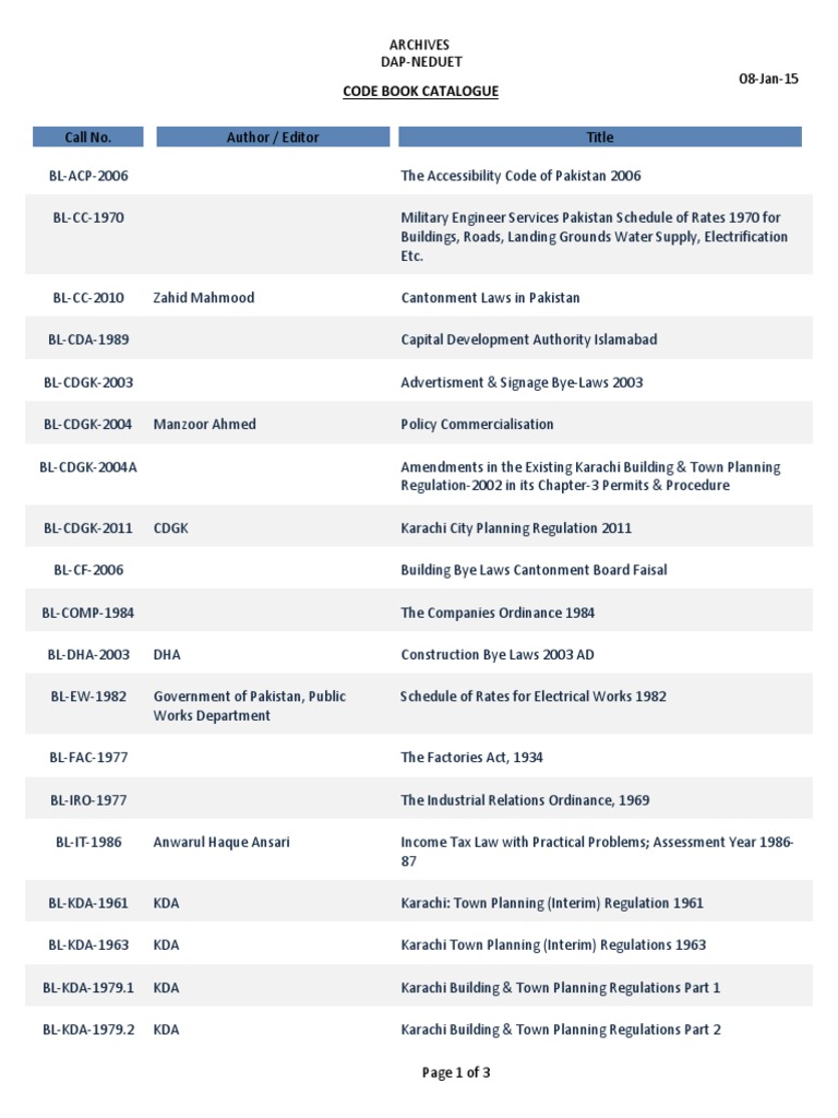 Pakistan Building Regulations Archive | PDF | Karachi | Pakistan