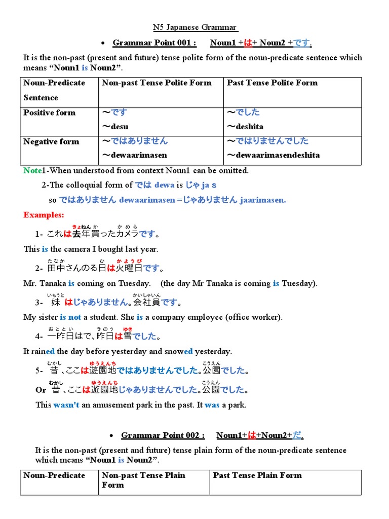 N5 Japanese Grammar New 1 | PDF