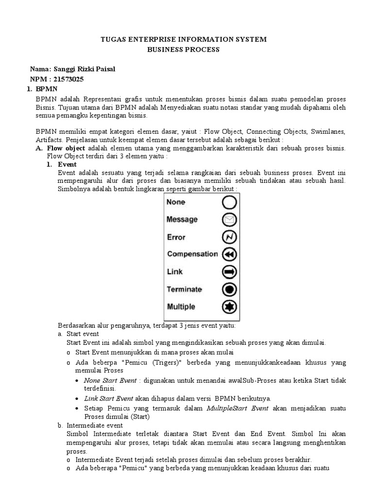 Panduan BPMN: Elemen dan Fungsinya | PDF