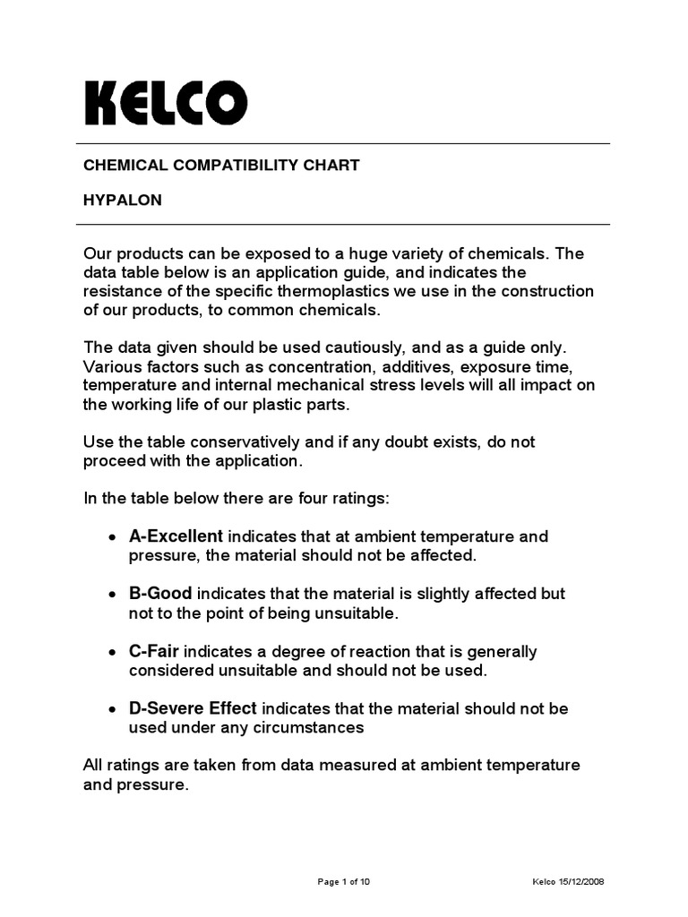 Chemical Compatibility Chart Hypalon: Page 1 of 10 Kelco 15/12/2008 ...