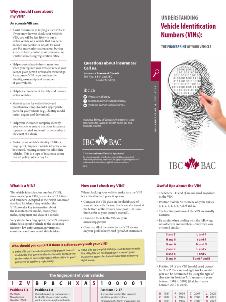 Vehicle Identification Numbers (Vins) :: Understanding | PDF | Vehicle ...