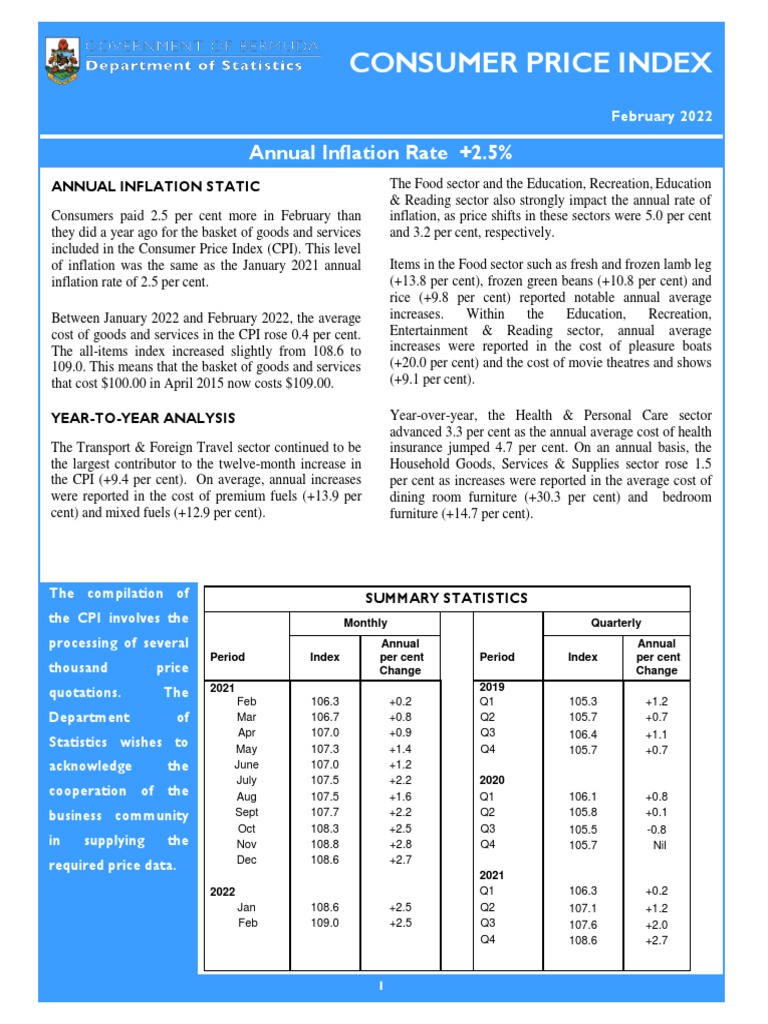 February 2022 CPI Report | Descargar gratis PDF | Consumer Price Index | Index (Economics)