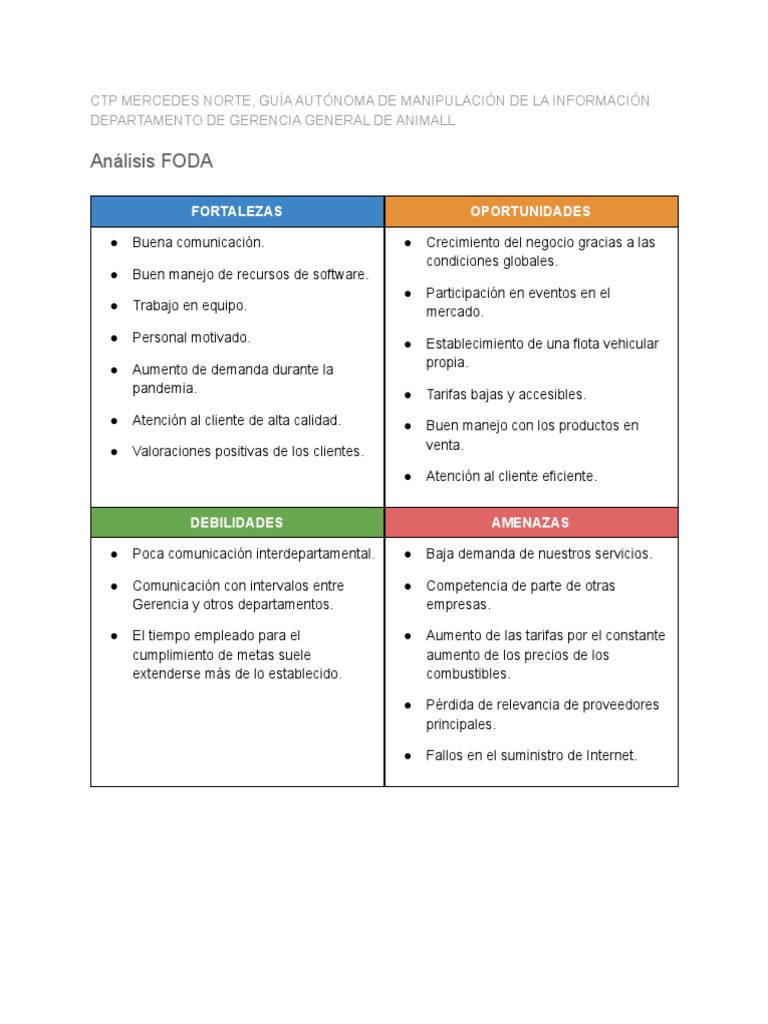 Análisis FODA | PDF