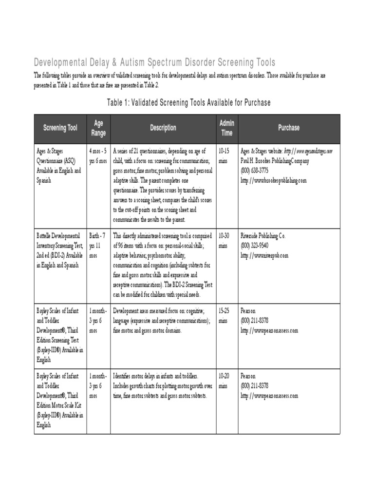Developmental Delay & Autism Spectrum Disorder Screening Tools | PDF ...