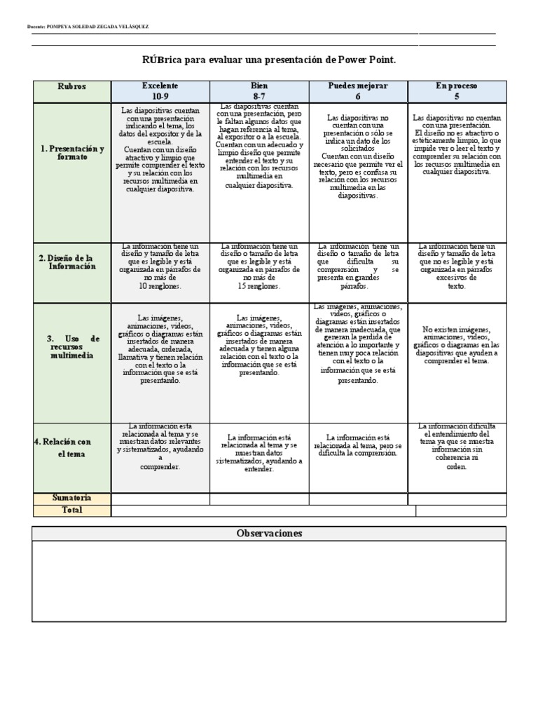Rúbrica Evaluar Diapositiva | PDF | Multimedia | Informática