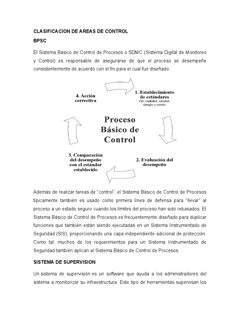 Areas de Control | PDF