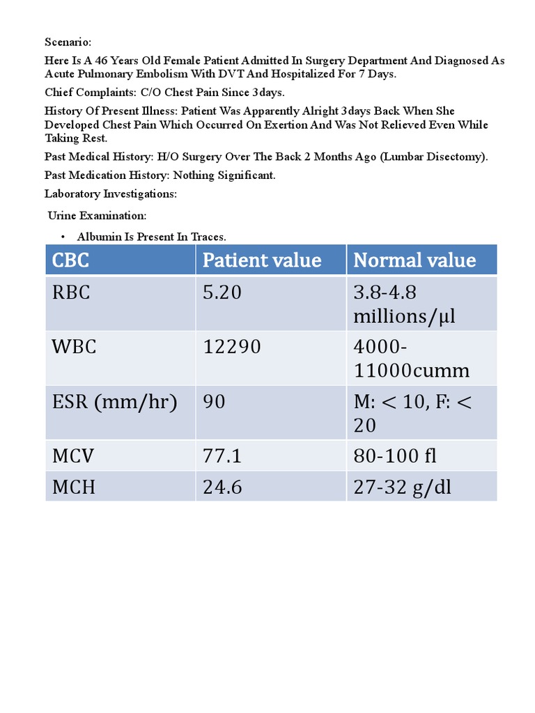 CBC Patient Value Normal Value | PDF
