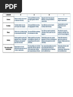 Oral Exam Rubric | PDF | Fluency | Rubric (Academic)