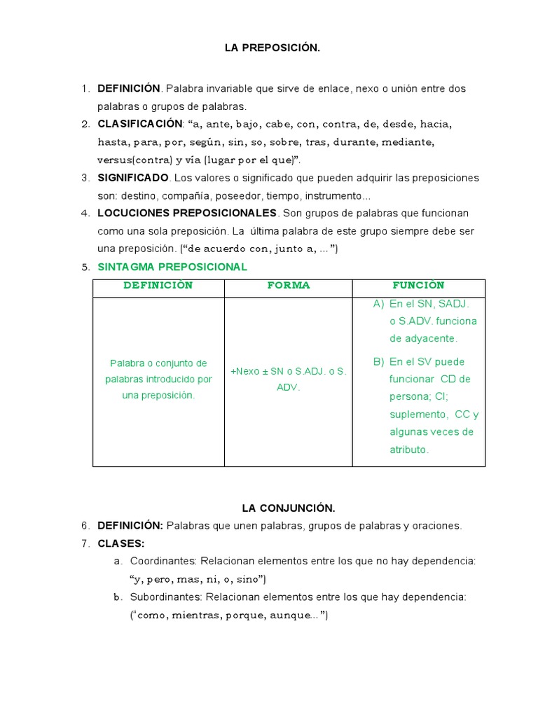 Esquema de PREPOSICIONES + S. Preposicional, CONJUNCIONES e INTERJECCIONES. | PDF