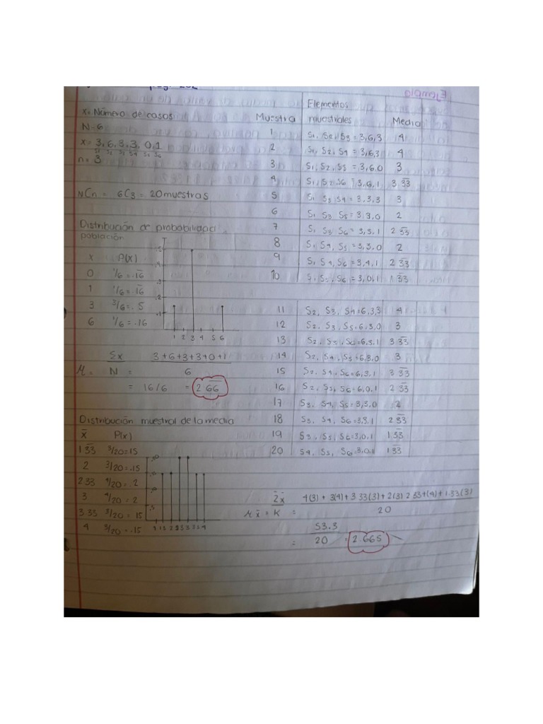 E4. Reporte de Análisis de Problemas de Cartas de Control para Variables y Atributos | PDF