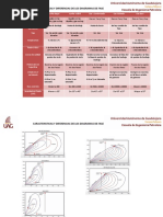 Sesión #4 Geotecnia Cartilla RMR | PDF | Rocas | Petrología