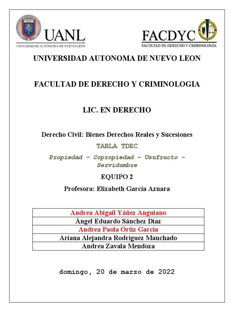 Evi2 Tabla TDEC Equipo 2 033 | PDF | Propiedad | Desarrollo economico