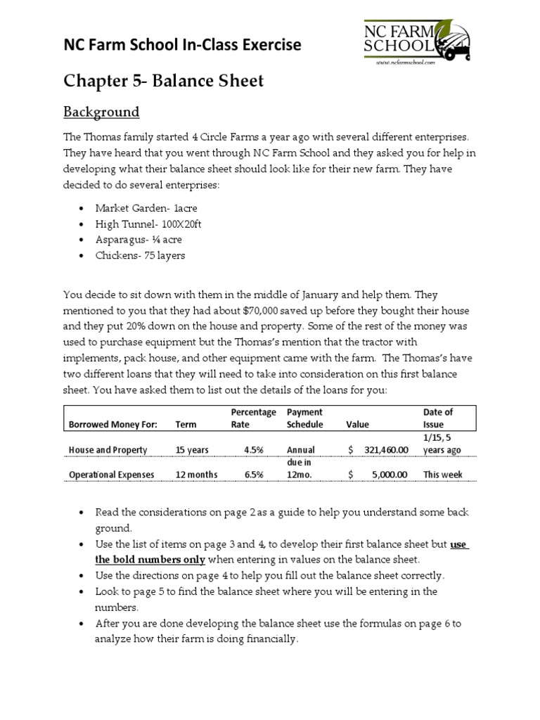 NC Farm School In-Class Exercise Chapter 5-Balance Sheet: Background ...
