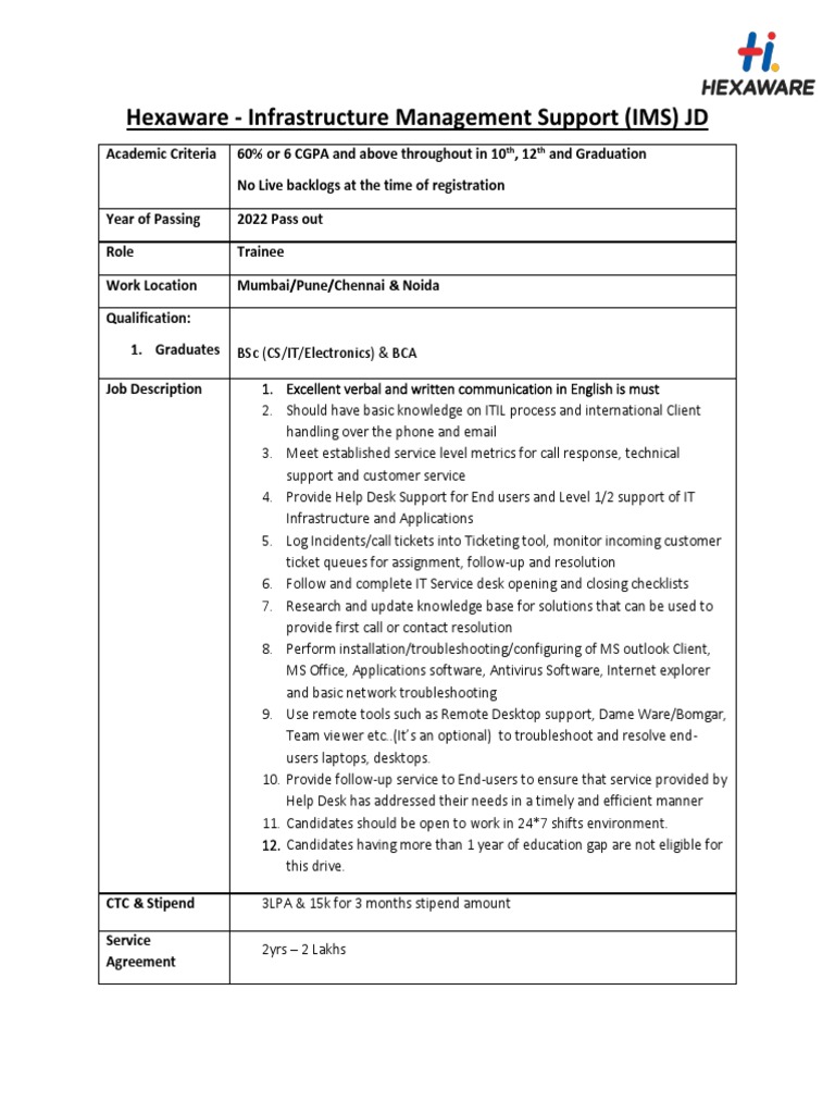 Job Description - IMS - 2022 Batch | PDF