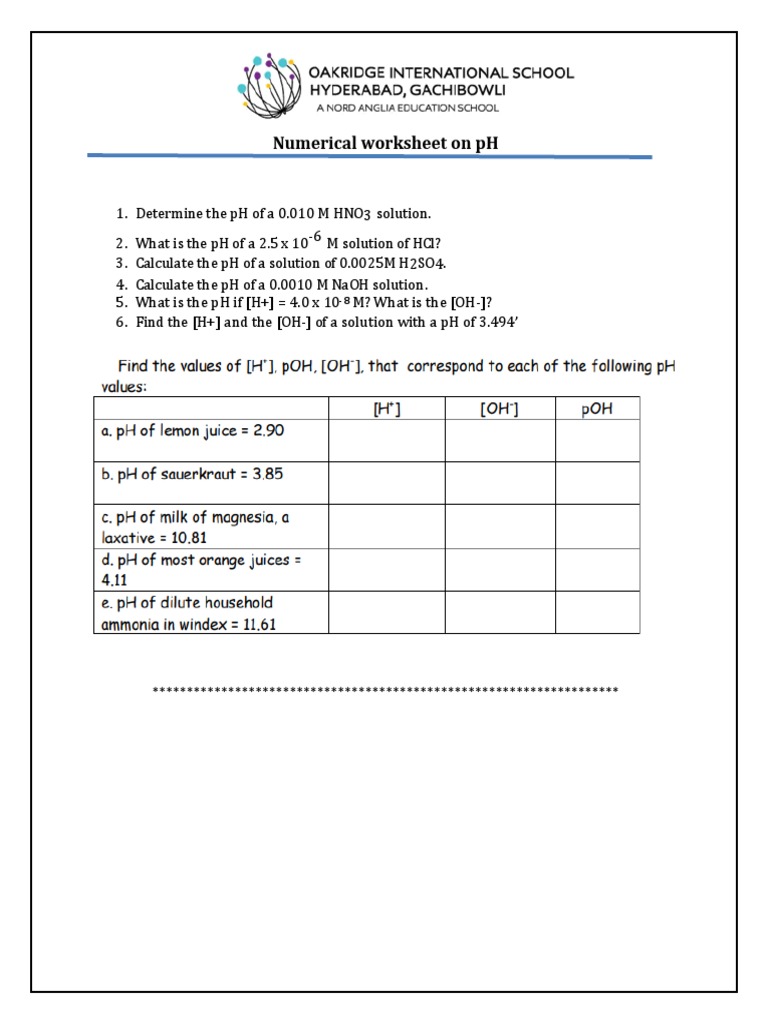 Task Sheet 9 - PH Worksheet | PDF