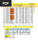 Bin Size Comparison Chart | PDF