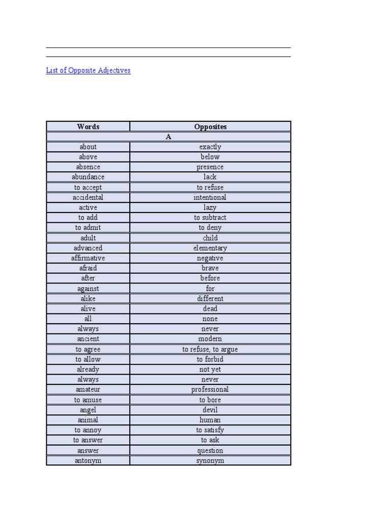 Opposite Adjectives Reference List | PDF