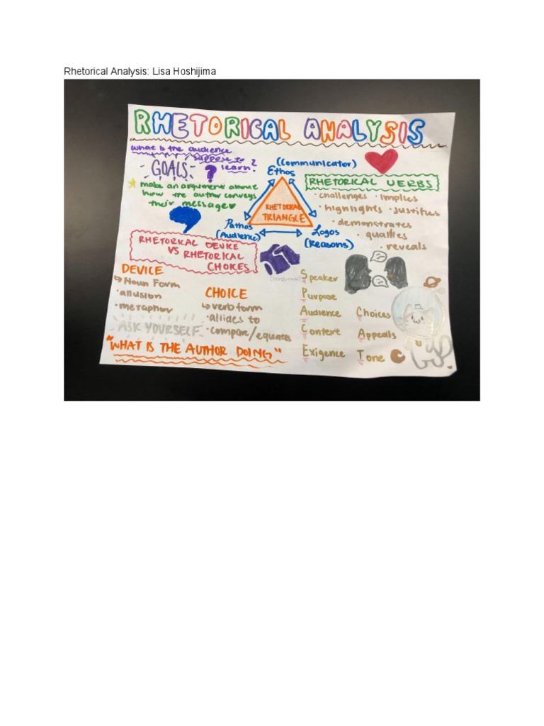 One Pager Assignment | PDF