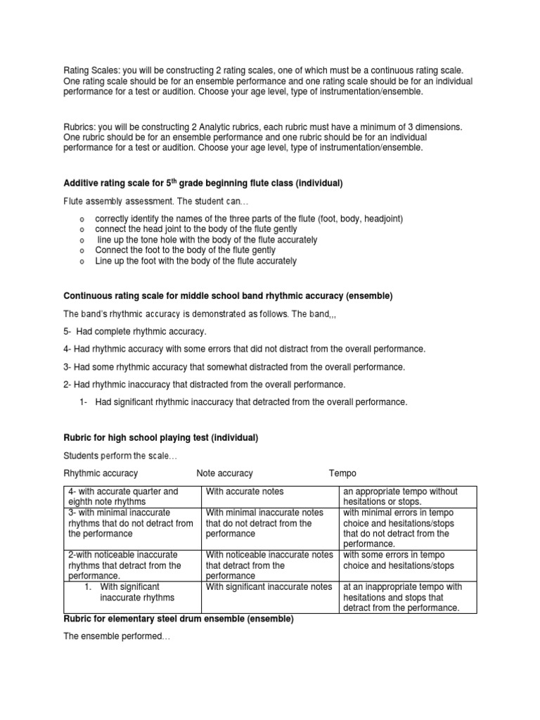 Rating Scales and Rubrics | PDF | Rubric (Academic) | Accuracy And ...