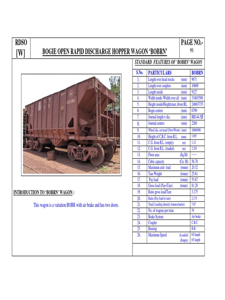 Standard Features and Introduction to the 'BOBRN' Bogie Open Rapid ...